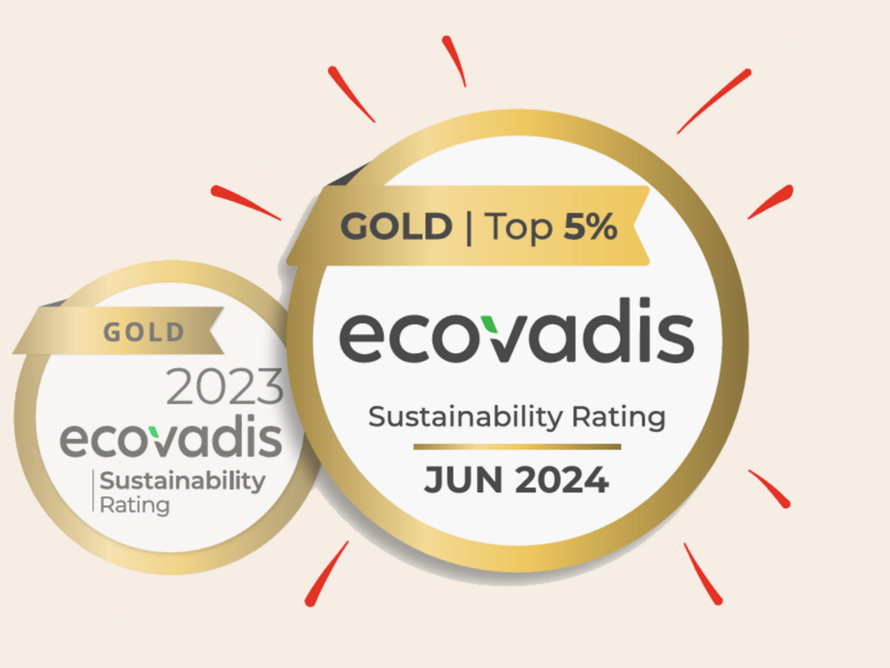 Intersnack NL - Creating happy snacking moments - Intersnack Nederland BV